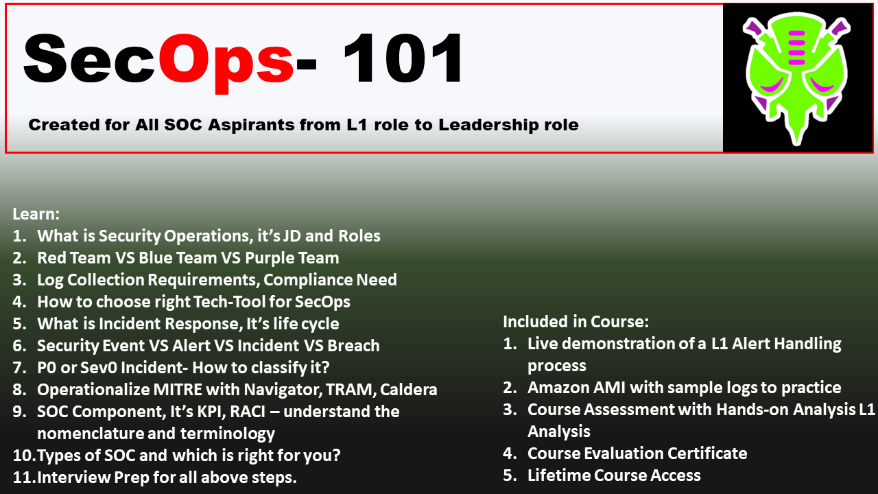 Security Operation (SecOps)- 101