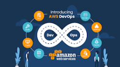 Aws and Devops Mini Course